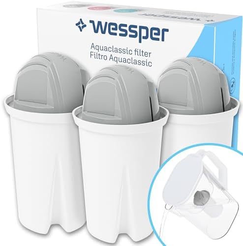 Amazon.com: Improvedhand Water Filter Replacement Compatible with Brita ...