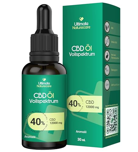 CBD Tropfen 30% – Die 15 besten Produkte im Vergleich - Die Hanfseite ...