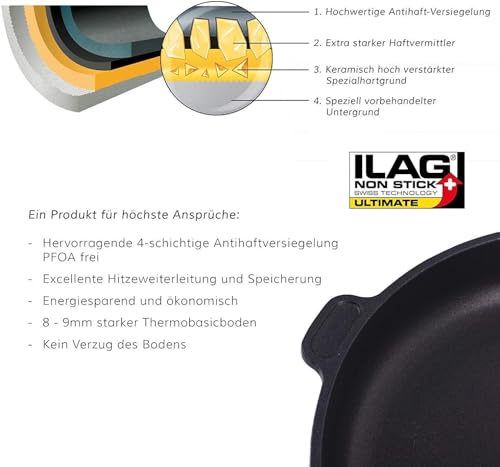 Viereckbräter – Die 15 besten Produkte im Vergleich - Hausbauberater Ratgeber