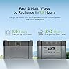 Amazon.com: 2000w Portable Power Station, 1500Wh MPPT Battery Backup ...