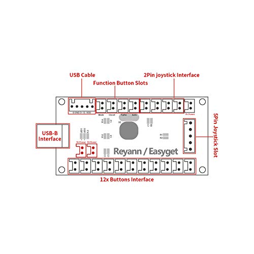 Snapklik.com : Hikig Arcade DIY LED Kit, Zero Delay USB Encoder + 8 Way ...