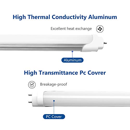 LED Tube Light, 14W 144 Beads 90CM Office Light Fluorescent Bulb ...