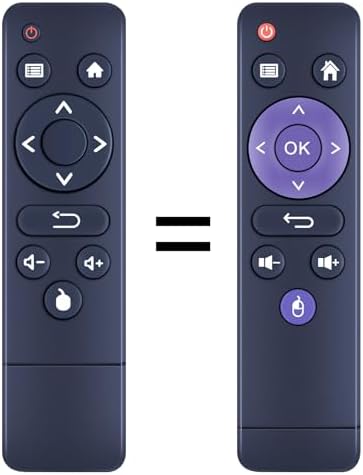 Amazon.com: Replacement Remote Control for Android TV Box, Compatible ...