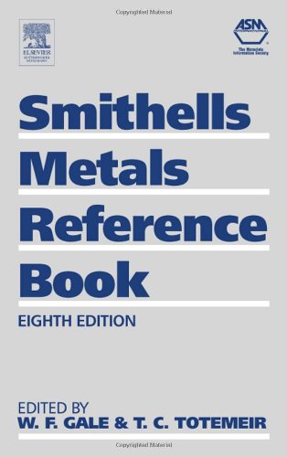 Amazon.com: Smithells Metals Reference Book: 9780750675093: Gale ...