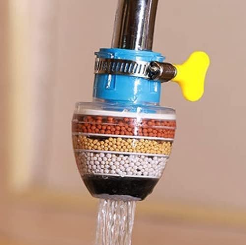 IONIX Activated Carbon Faucet Water Filters Universal Interface Home ...