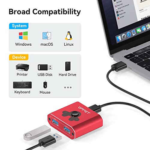 Snapklik.com : USB 3.0 Switch Selector,USB Switcher 2 In 1 Out / 1 In 2 ...