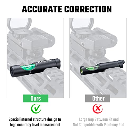 Snapklik.com : Scope Leveling Kit Picatinny Rail Mount Level Scope ...
