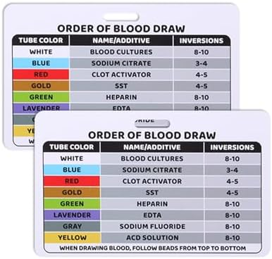2pcs Order of Draw Badge Card for Phlebotomy, Order of Blood Draw ...