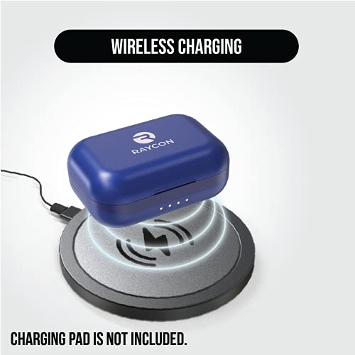 The 7 Best Raycon Headphones of 2025 [Verified] - Cherry Picks