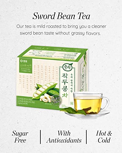 Snapklik.com : Sempio Tea All Flavors