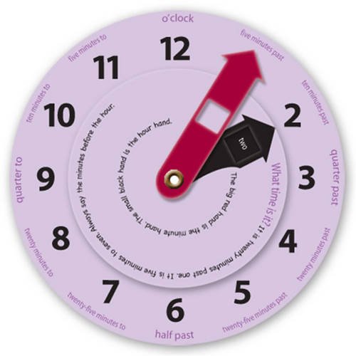 Learn to Tell the Time in English: Language Clock: Buy Online at Best ...
