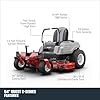 Amazon.com : Exmark Quest S-Series Zero-Turn Mower with 24-HP Kohler ...