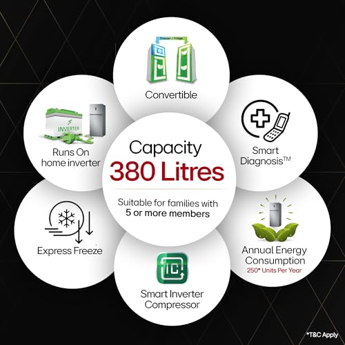 LG 380 L 3 Star Double Door Refrigerator (GL-S412SPZX) - VMOne