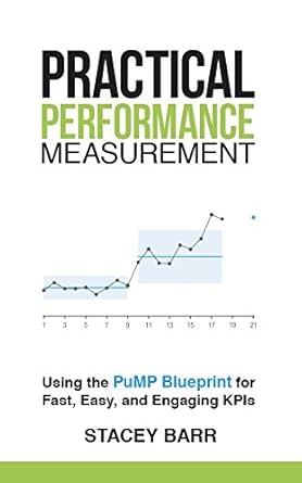 Practical Performance Measurement: Using the PuMP : Amazon.de: Bücher