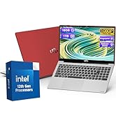 Amazon.com: NIMO Mini-PC, 16GB RAM 512GB M.2 SSD Ultra-Thin 4 Cores ...