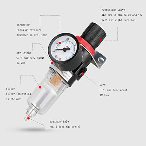 Druckluft Wasserabscheider,Druckluftregler,Mengger Filterdruckminderer ...