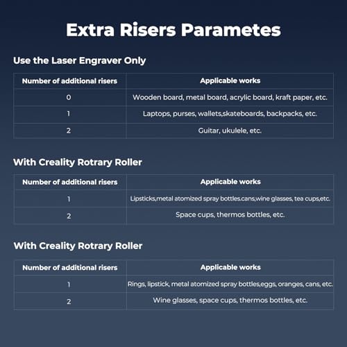 Snapklik.com : Creality Falcon 2 Laser Engraver Raisers, 4Pcs Risers ...