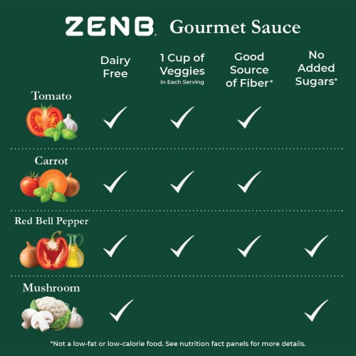 ZENB Plant Based Gourmet Pasta Sauce, Made From 100% Whole Veggies ...