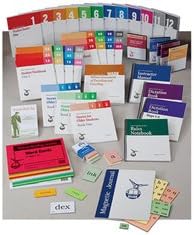 Amazon.com: DSS Wilson Reading System (WRS) (Starter Kit) : Health ...