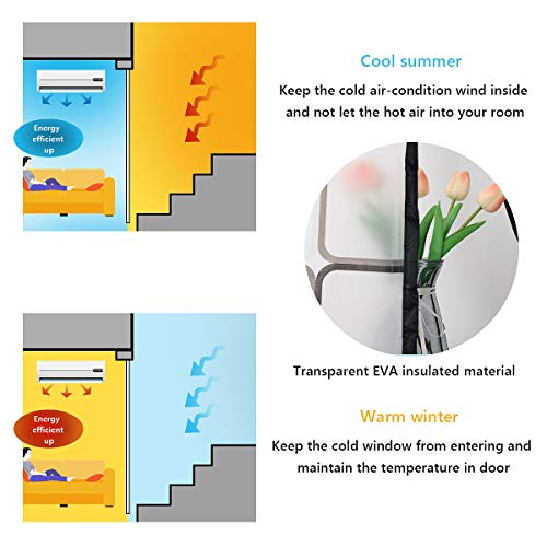 (50% OFF Coupon) Magnetic Screen Door $8.99 - Mojosavings.com