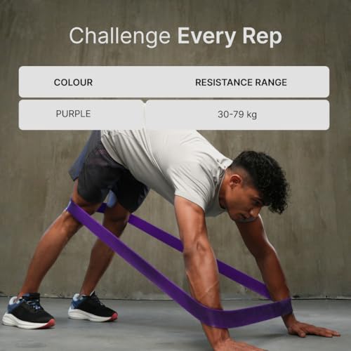CULT Heavy Duty Resistance Band Purple (30-79 kg) | Pull Up Assistance ...