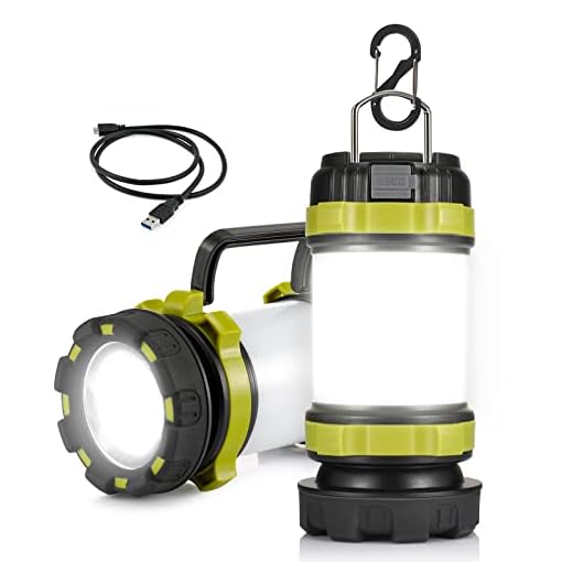 8 Best Waterproof Flashlights in [2025] | OutdoorWorld Reviews