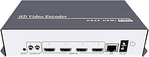 Amazon.com: iseevy 4ch 1080P 2ch 4K H.265 H.264 HDMI Video Encoder 4 ...
