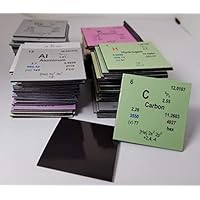 Amazon.com: Periodic Table of The Elements Magnet Display Set : Home ...