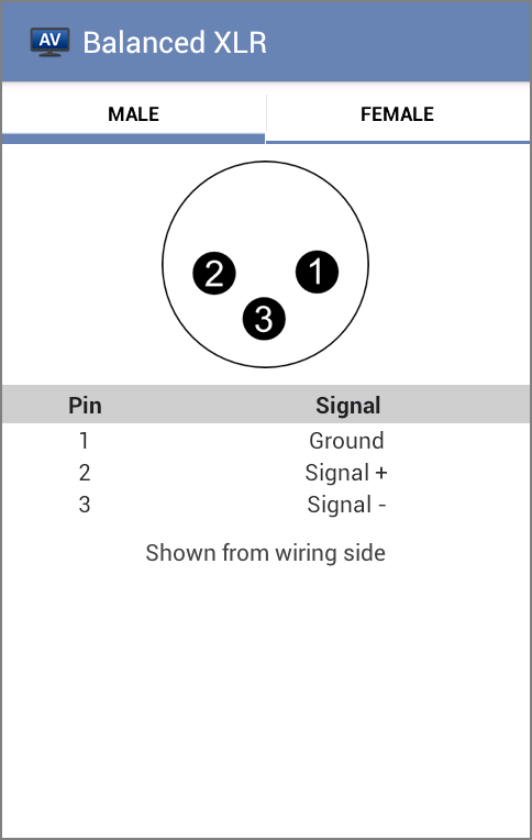 AV Tools - App on Amazon Appstore