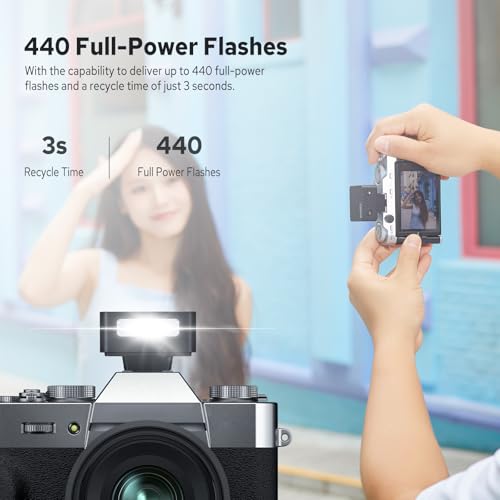 GODOX iM20 Camera Flash Mini iFlash Recycle Time 3s On-Camera Flash ...