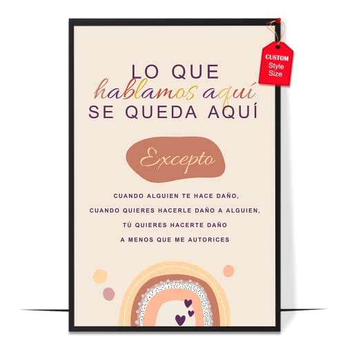 Amazon.com: LOLUIS Mental Health Poster, La Salud Mental Spanish ...