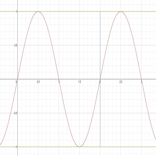Amazon MusicでSteve BarilのAudio Theoryを再生する