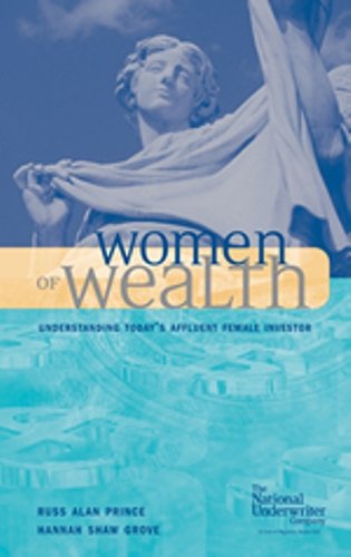 Women of Wealth: Russ Alan Prince, Hannah Shaw Grove: 9780872186514 ...