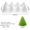 Amazon.com: TUKE Christmas Tree Silicone Mold Tree Shaped Molds for ...