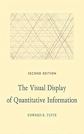 The Visual Display of Quantitative Information, 2nd Ed. eBook : Tufte ...