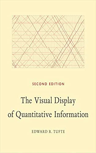 The Visual Display of Quantitative Information, 2nd Ed. , Tufte, Edward ...