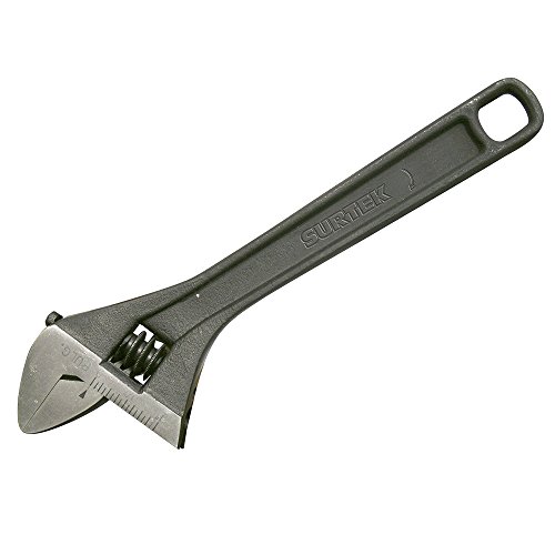 Adjustable Wrench Size Guide - A Guide to Finding Your Ideal Fit