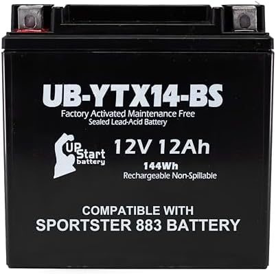 YTX14-BS Replacement For Harley Sportster Battery - Compatible with ...