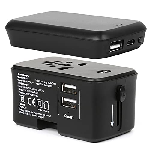 The Best Power Bank – Best Cost