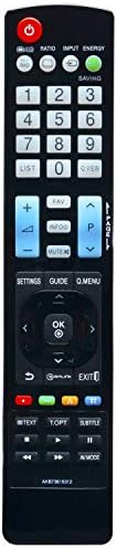 Amazon.com: New AKB73615312 Remote fit for LG LCD TV 50PA4500 50PA650T ...