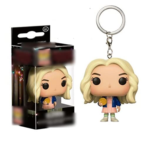 Peluche Stranger Things Lidl | Me pica la curiosidad