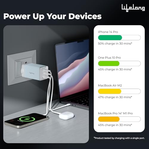 Lifelong Electronics 65W Super Fast GaN Charger PD Technology | 1 USB A ...
