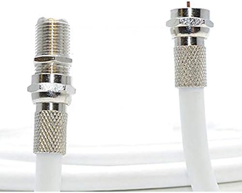 RosenetSys Virgin/Sky Extension Cable - suitable for Virgin Media (all ...