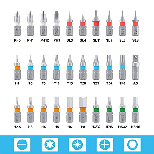 Aurlloct 1/4″ Torque Screwdriver Wrench Set, 1-8 Nm, 31 Pieces Torque ...