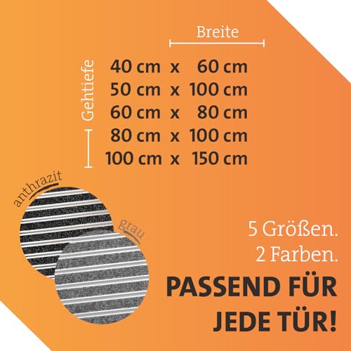 Fußabtreter Außen Gitterrost – Die 15 besten Produkte im Vergleich ...