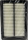 ・ブランド:サンエレメント・製造元:サンエレメント・モデル:SA-4062V・製造元/メーカー部品番号:SA-4062V・純正品番:17220-6MA-J01・対応メーカー:ホンダ・高さ:47 外径:210/141・1個