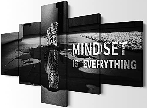 Amazon.com: 5 Pieces Mindset is Everything Inspirational Wall Art ...