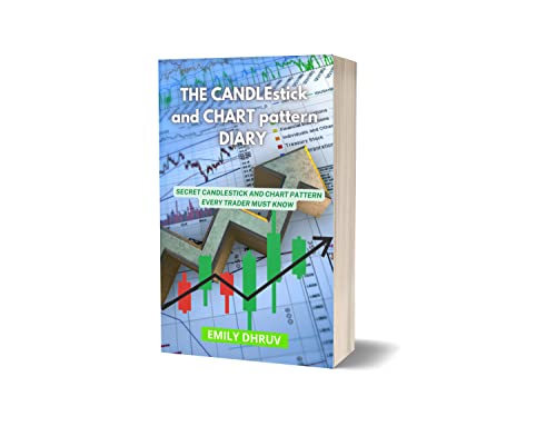 Amazon.com: THE CANDLESTICK AND CHART PATTERN DIARY: Secret candle ...