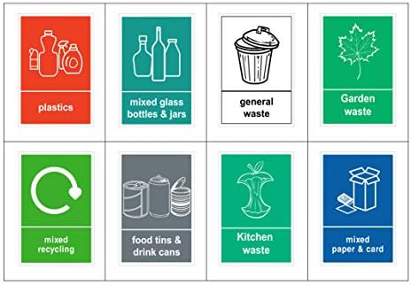 Mixed Pack of 8 Multi Recycling Bin Sticker - Bin Labels Food Plastics ...