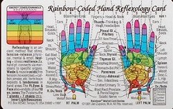 Amazon.com: Inner Light Resources: Rainbow Series Wallet Cards, Hand ...